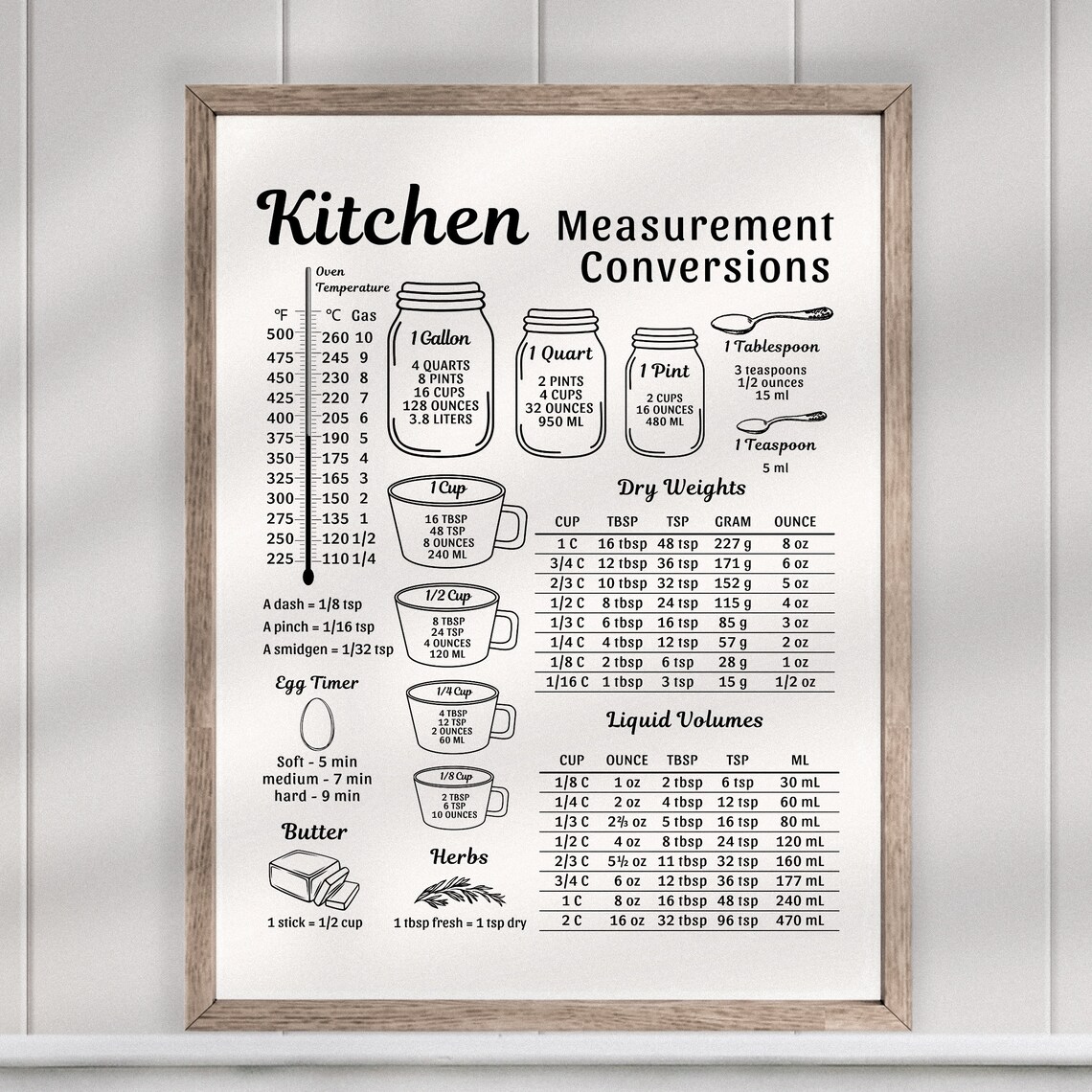 Kitchen Conversion Chart SVG, Cooking Conversions, Vintage Kitchen ...
