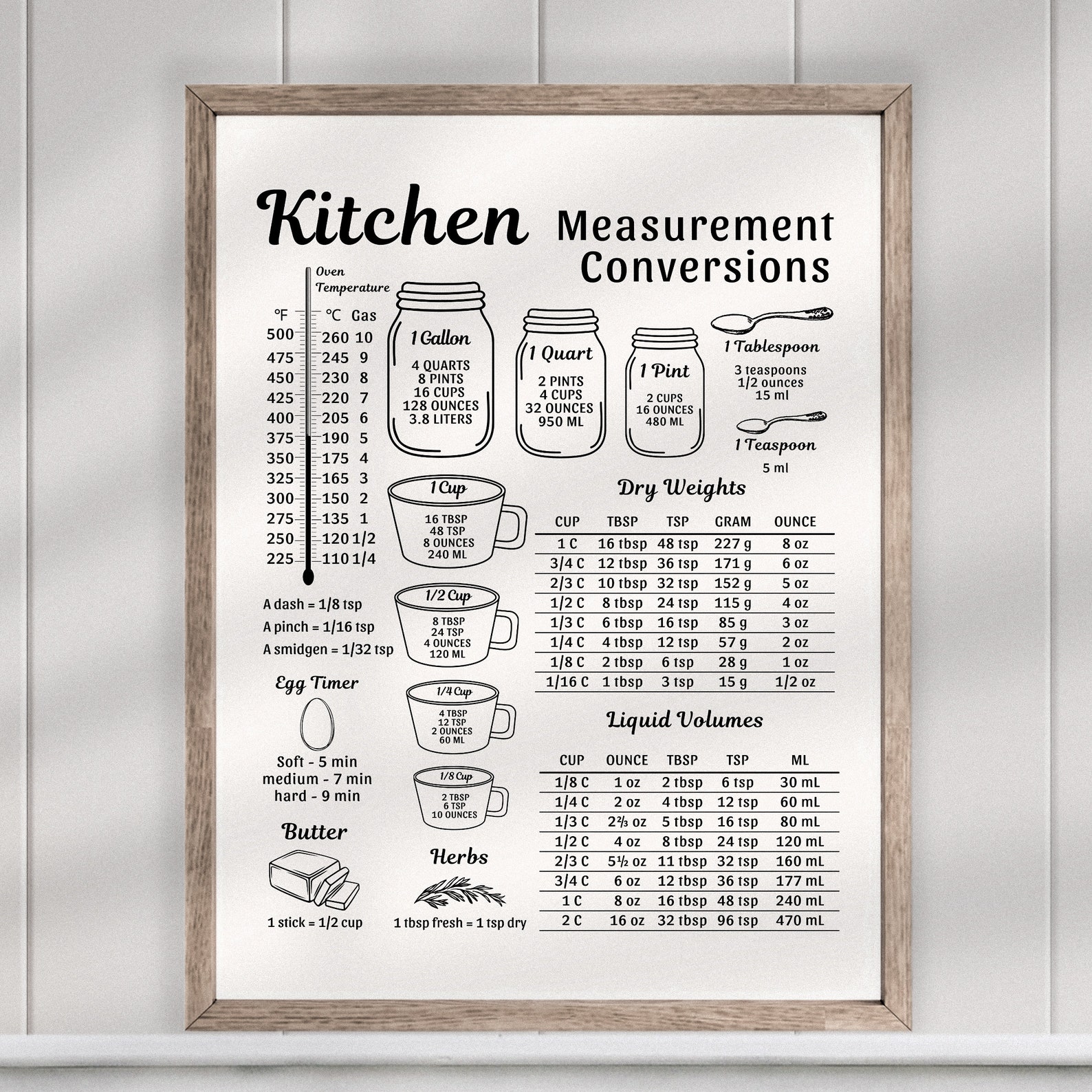 Kitchen Conversion Chart SVG, Cooking Conversions, Vintage Kitchen ...