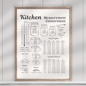 Kitchen Conversion Chart SVG, Cooking Conversions, Vintage Kitchen ...