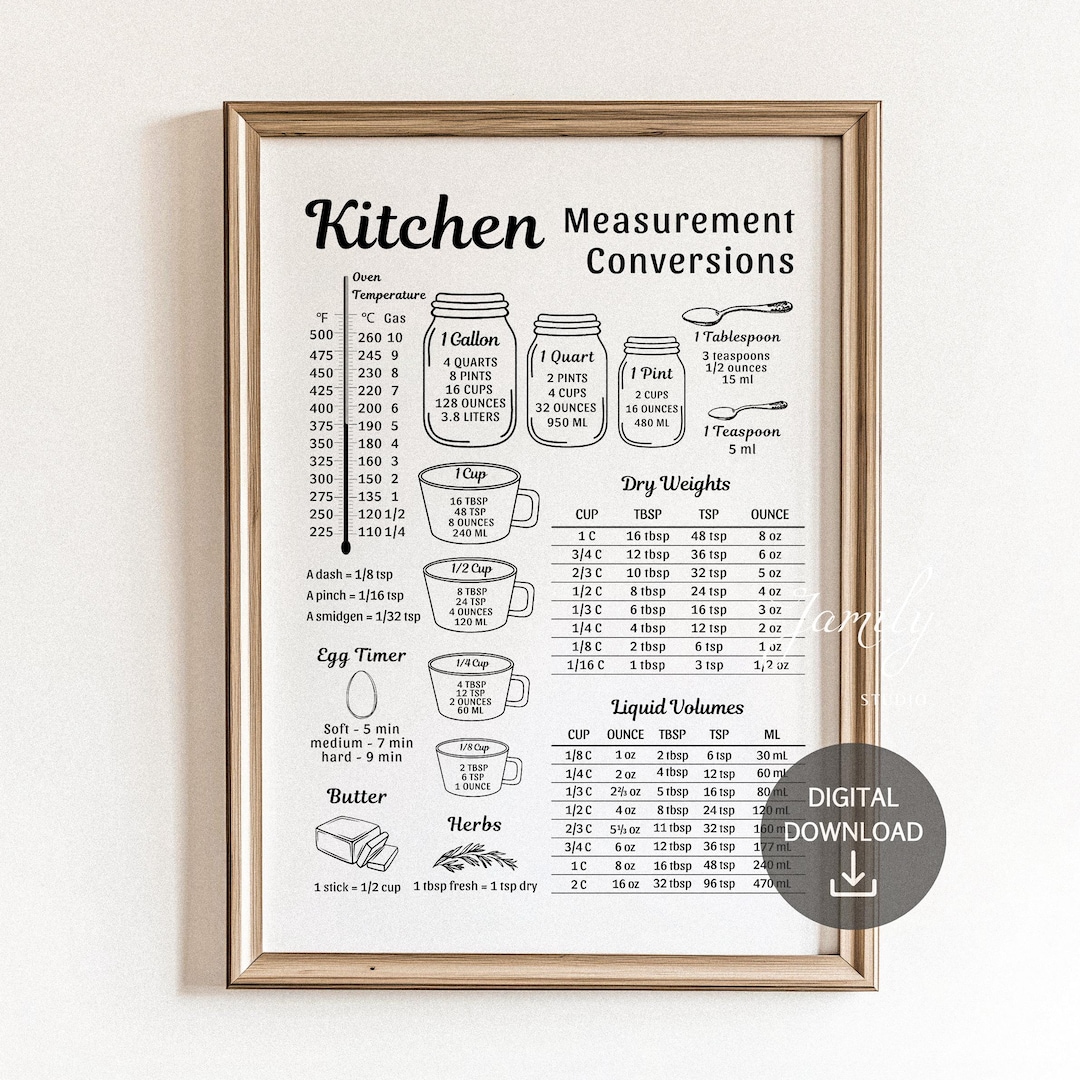 Kitchen Conversion Chart SVG Printable Cooking Conversion Kitchen SVG ...