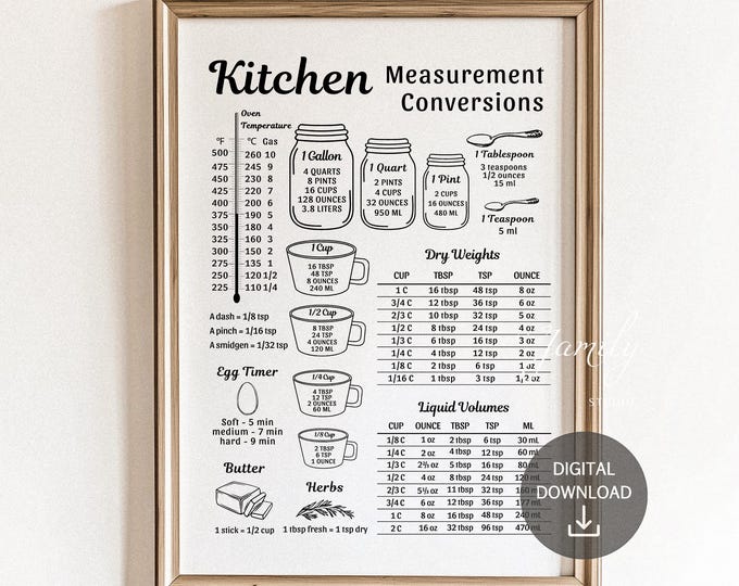 Kitchen Conversion Chart SVG Printable Cooking Conversion Kitchen SVG ...