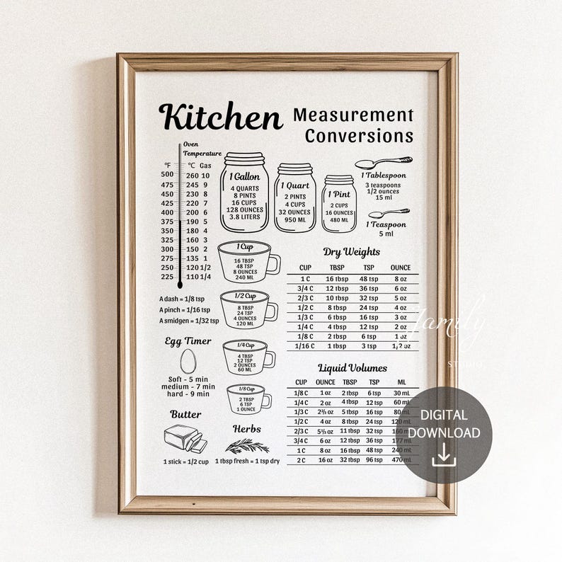 Kitchen Conversion Chart SVG Printable Cooking Conversion Kitchen SVG ...