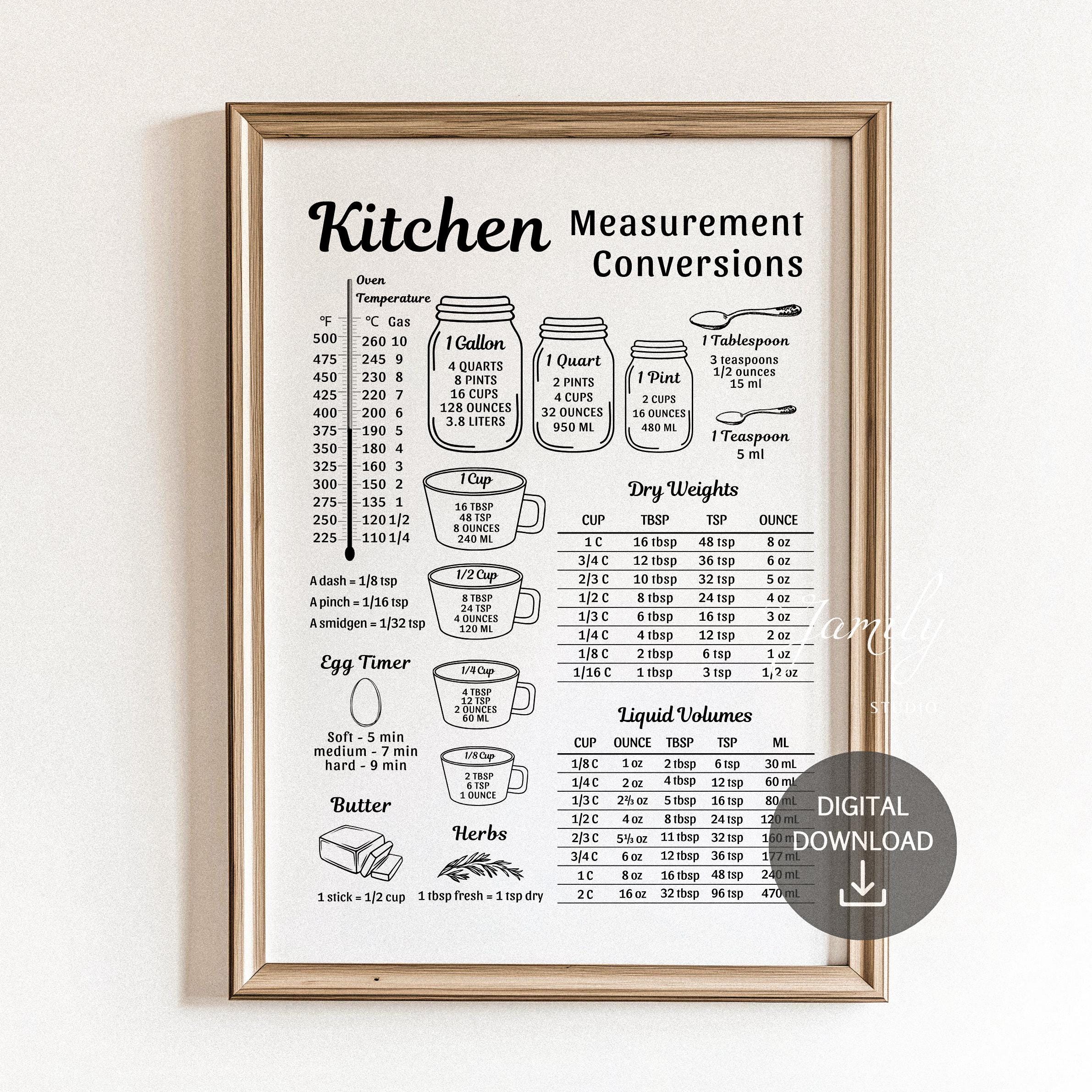 Kitchen Conversion Chart SVG Printable Cooking Conversion Kitchen SVG ...