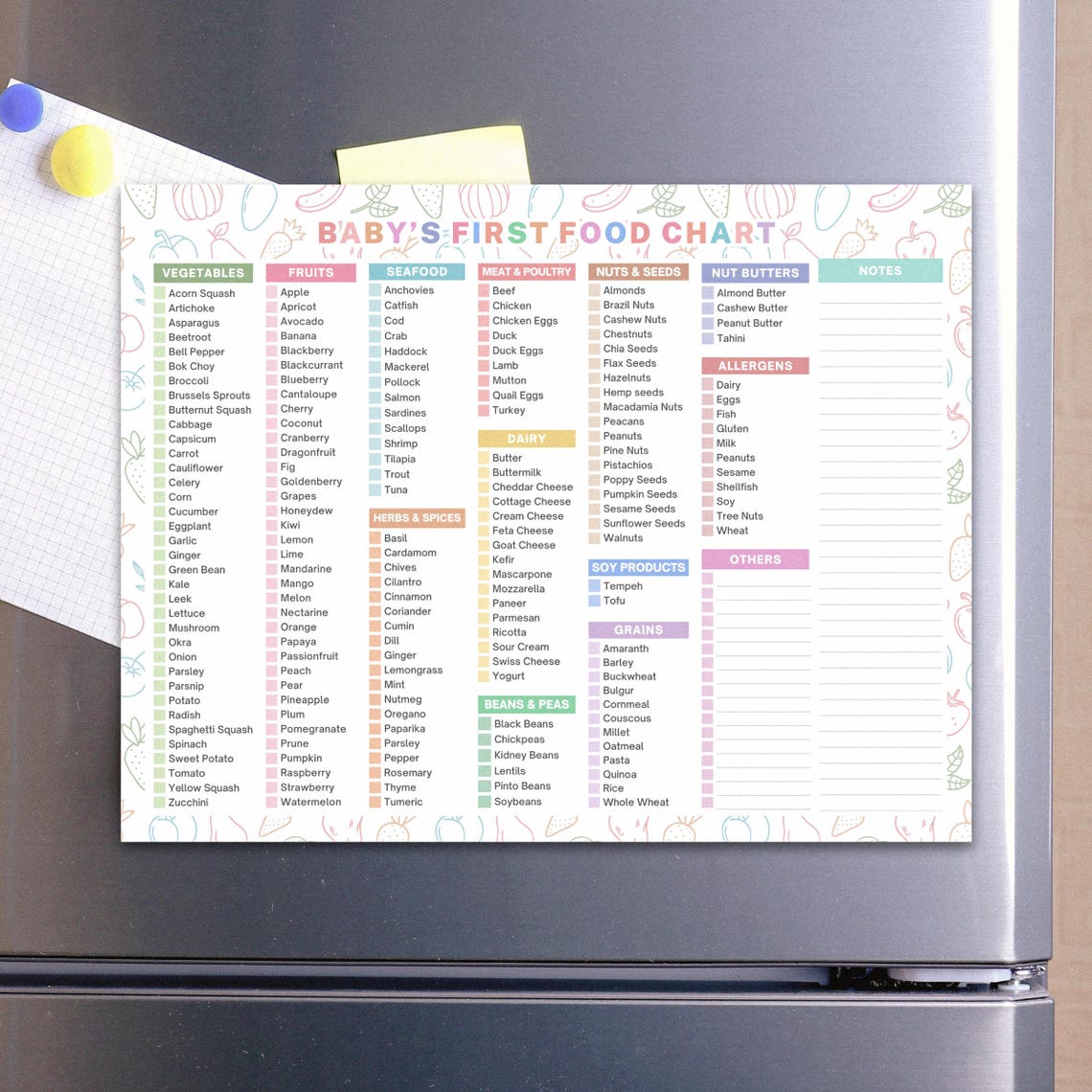 Printable Baby’s First Food Chart for Baby Led Weaning Food List for ...