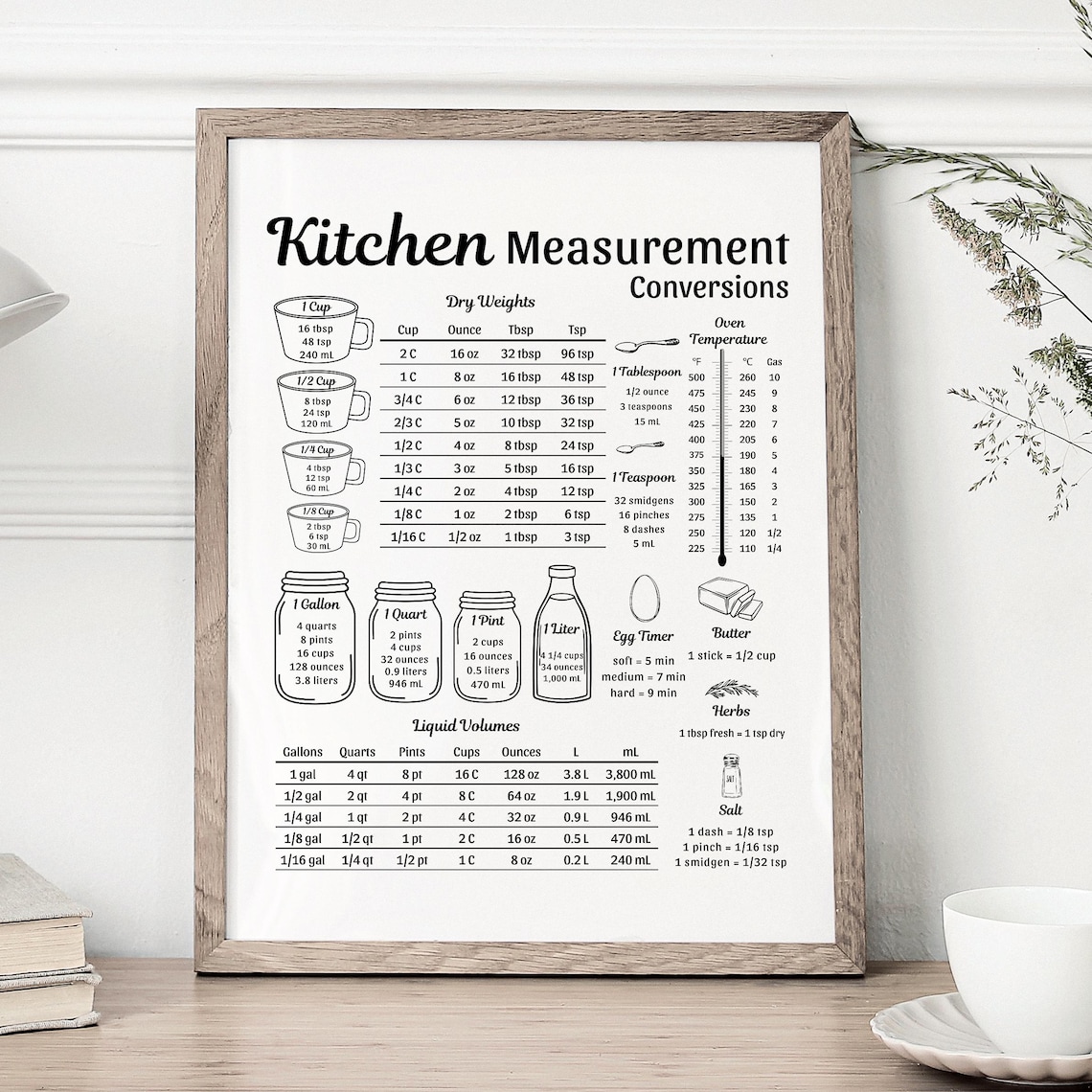 Kitchen Conversion Chart Printable Cooking Conversion, Modern Kitchen ...