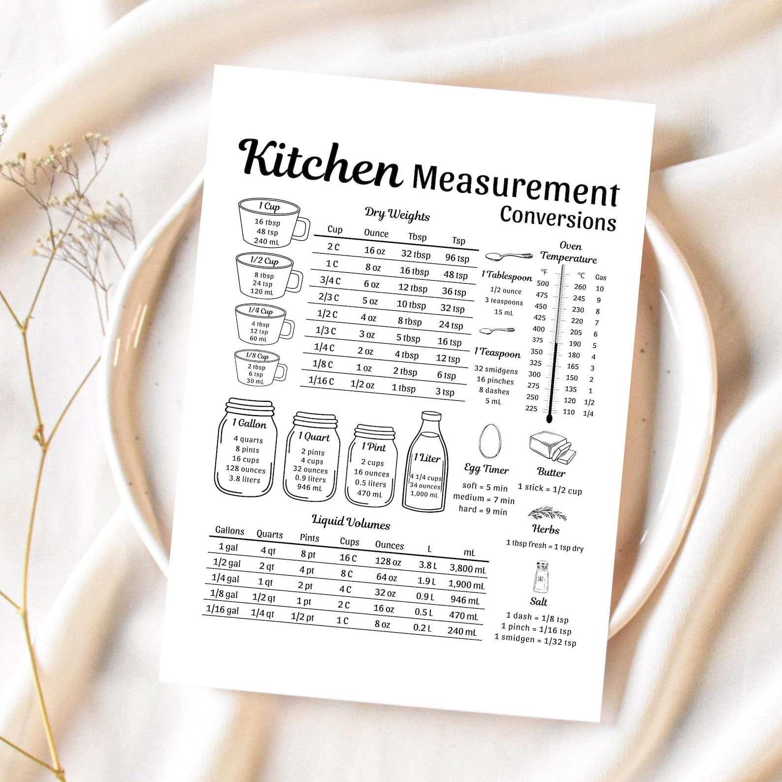 Kitchen Conversion Chart Printable Cooking Conversion, Modern Kitchen ...
