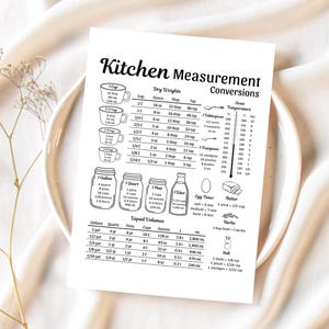 Kitchen Conversion Chart Printable Cooking Conversion, Modern Kitchen ...