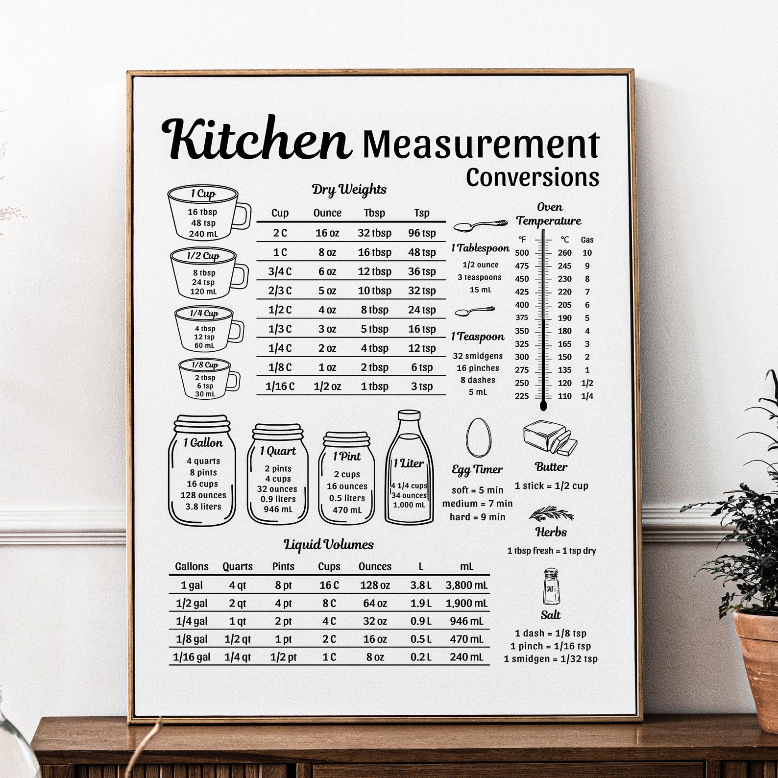 Kitchen Conversion Chart Printable Cooking Conversion, Modern Kitchen ...