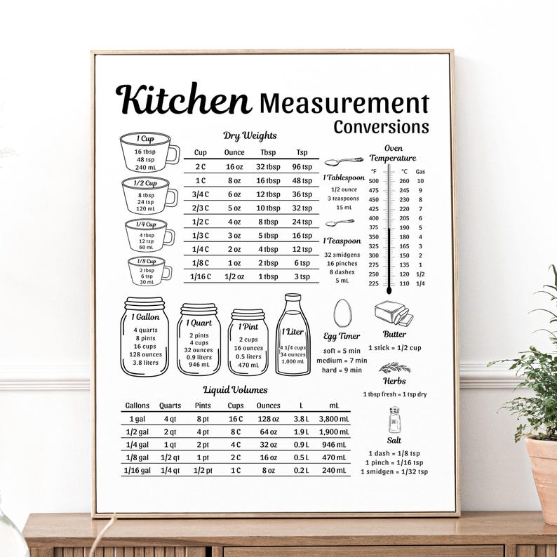 Kitchen Conversion Chart Printable Cooking Conversion, Modern Kitchen ...