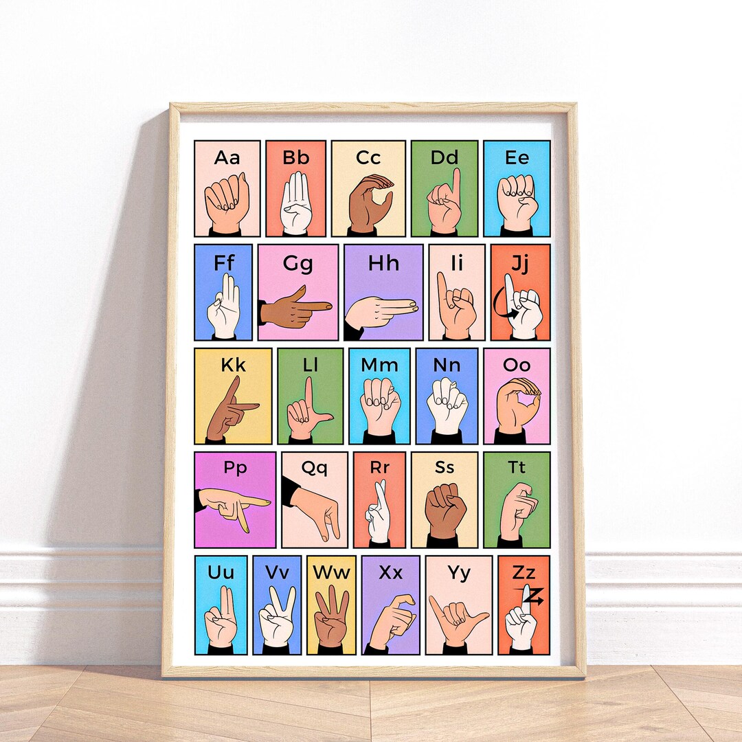 Printable ASL Alphabet Poster American Sign Language Alphabet ASL Abcs ...