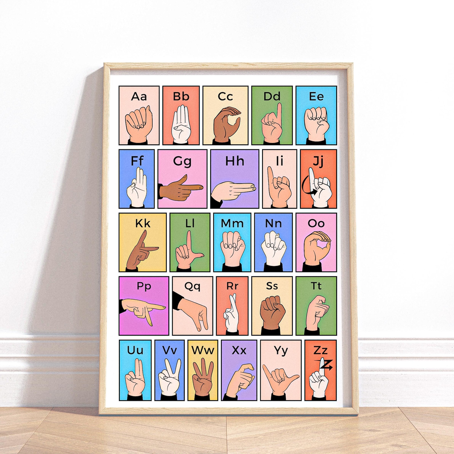 Printable ASL Alphabet Poster | American Sign Language Alphabet | ASL ...