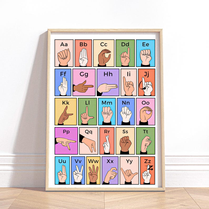 Printable ASL Alphabet Poster | American Sign Language Alphabet | ASL ...