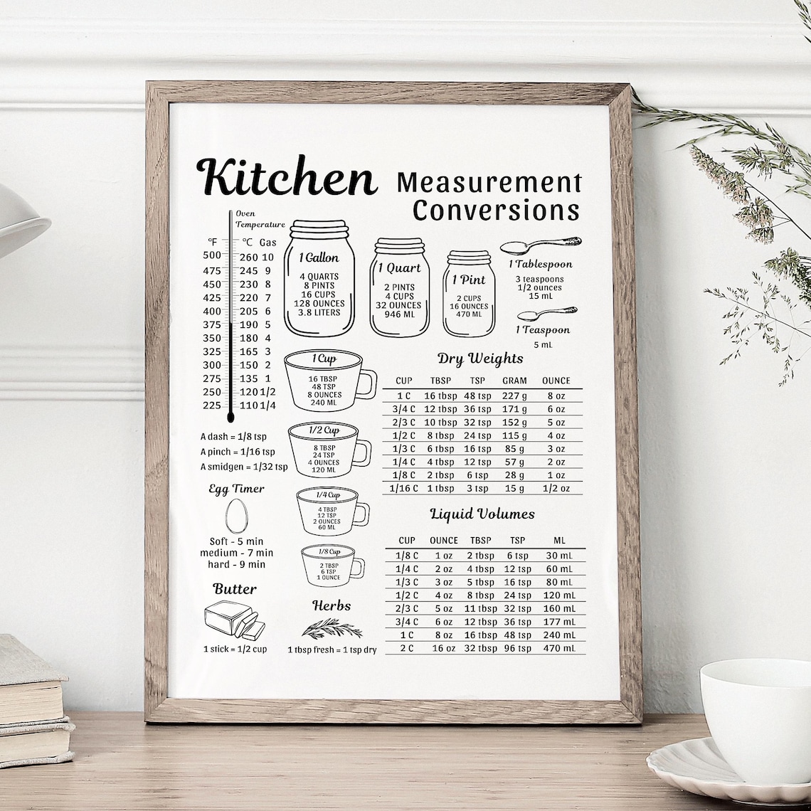 Kitchen Conversion SVG, Cooking Conversions Poster, Vintage Kitchen ...
