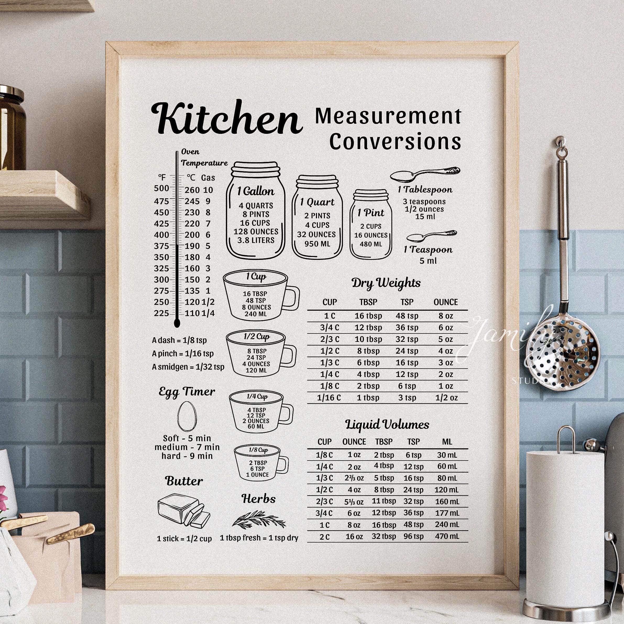 Kitchen Conversion Chart SVG Printable Cooking Conversion Kitchen SVG ...