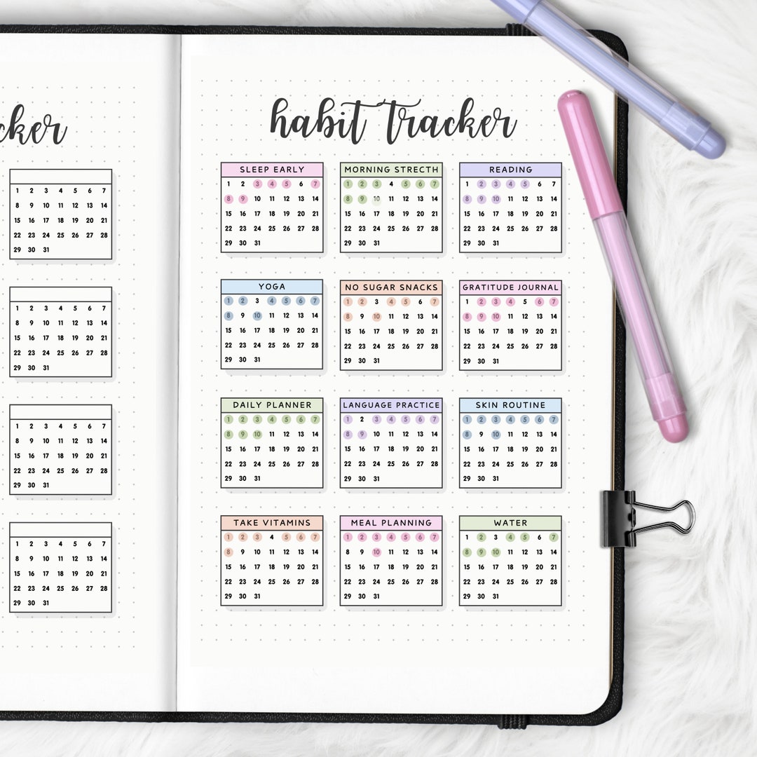 Printable Habit Tracker Bullet Journal Tracker Digital 2024 Daily Habit ...