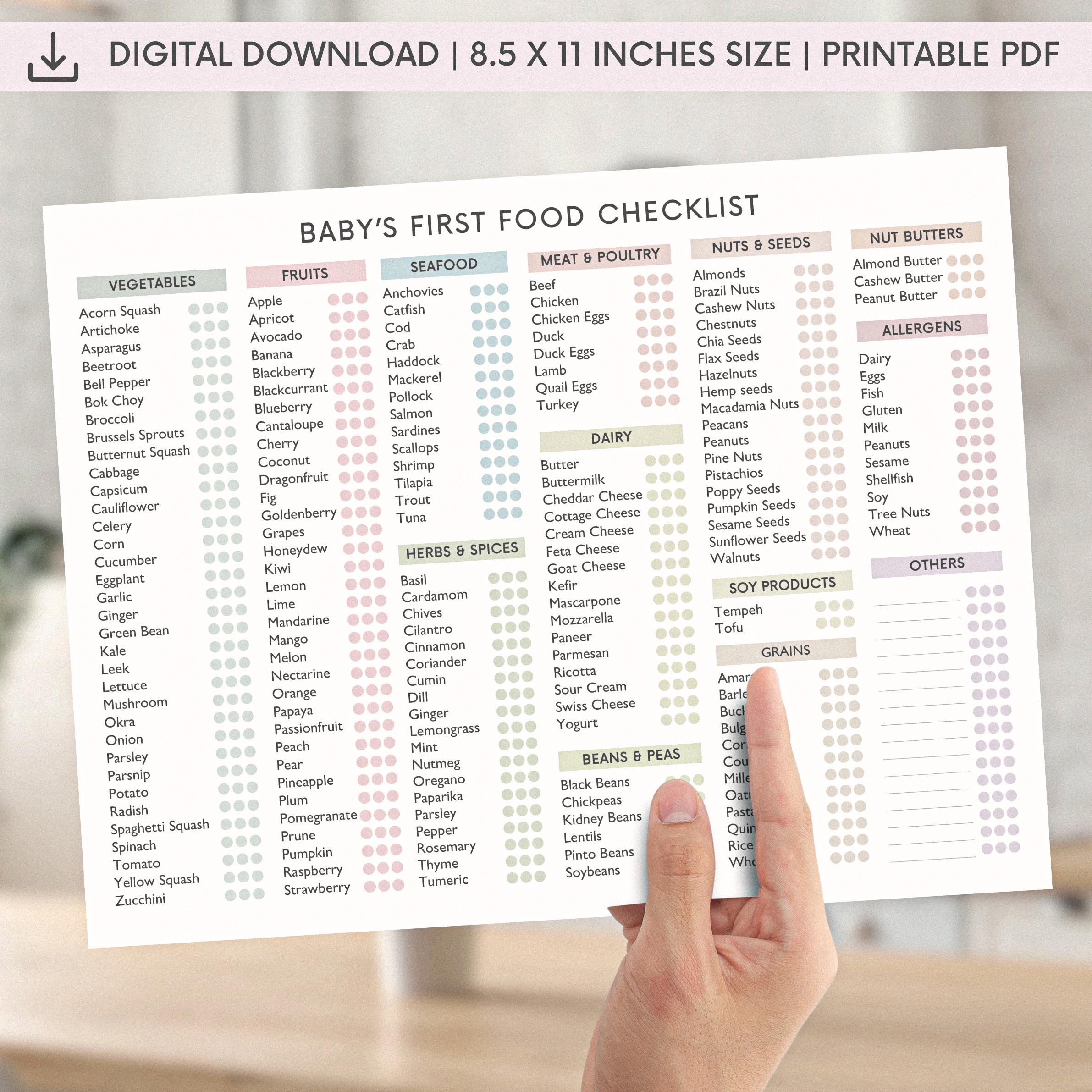 Printable Baby’s First Food Chart for Baby Led Weaning Food List for ...