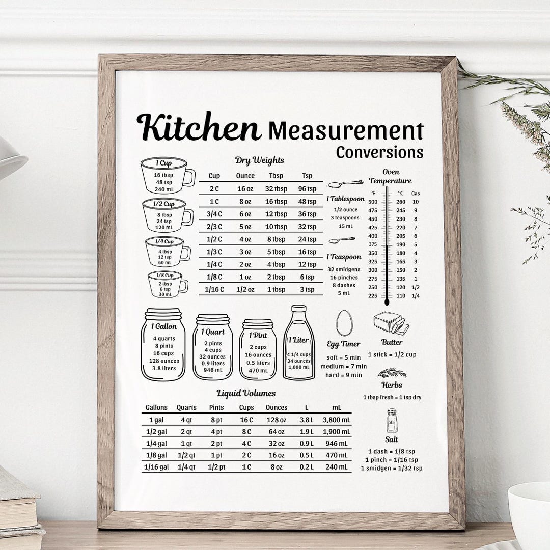 Kitchen Conversion Chart Printable Cooking Conversion, Farmhouse ...