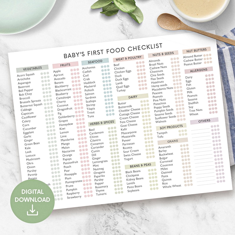 Printable Baby's First Food Checklist | Baby Food Tracker | Baby Led ...