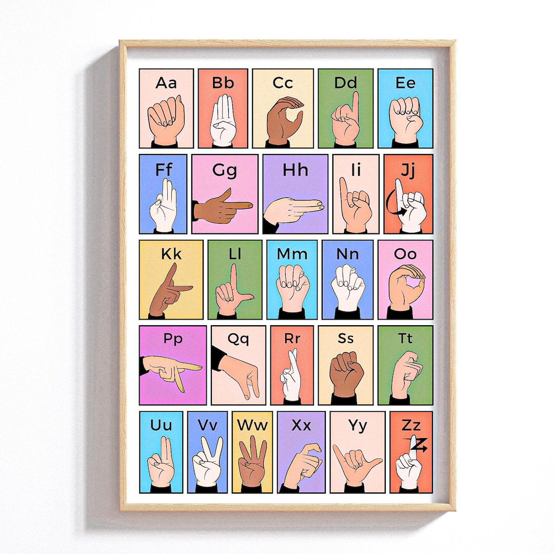 Printable ASL Alphabet Poster | American Sign Language Alphabet | ASL ...