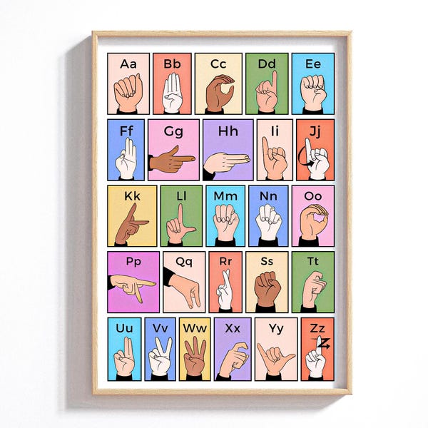 Basic Sign Language Board - Etsy