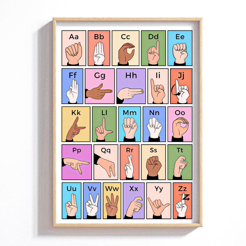Basic Sign Language Board - Etsy