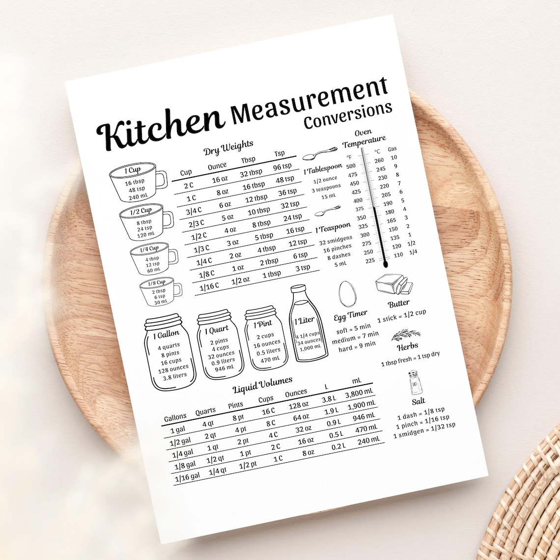 Kitchen Conversion Chart Printable Cooking Conversion, Modern Kitchen ...