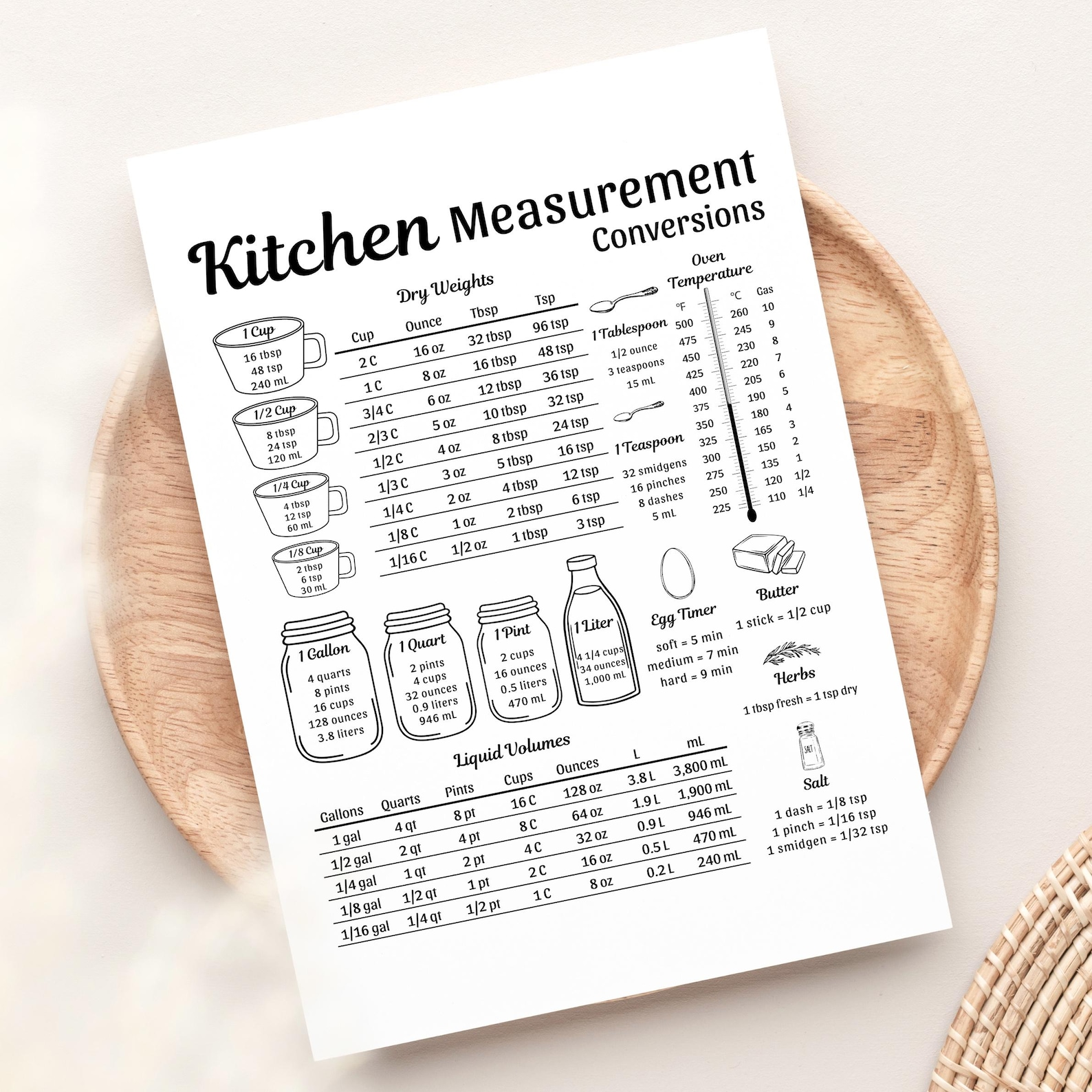 Kitchen Conversion Chart Printable Cooking Conversion, Modern Kitchen ...