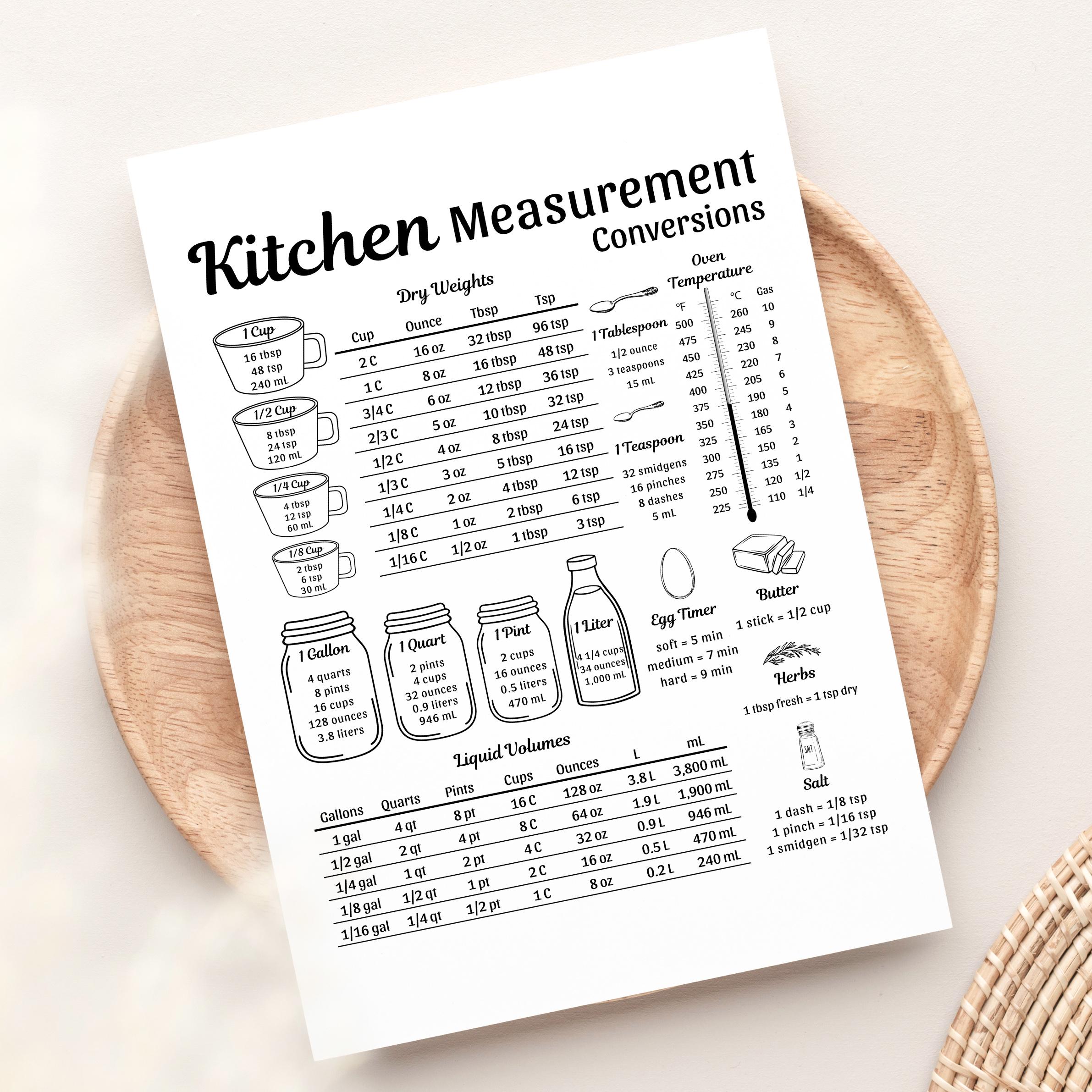 Kitchen Conversion Chart Printable Cooking Conversion, Modern Kitchen ...