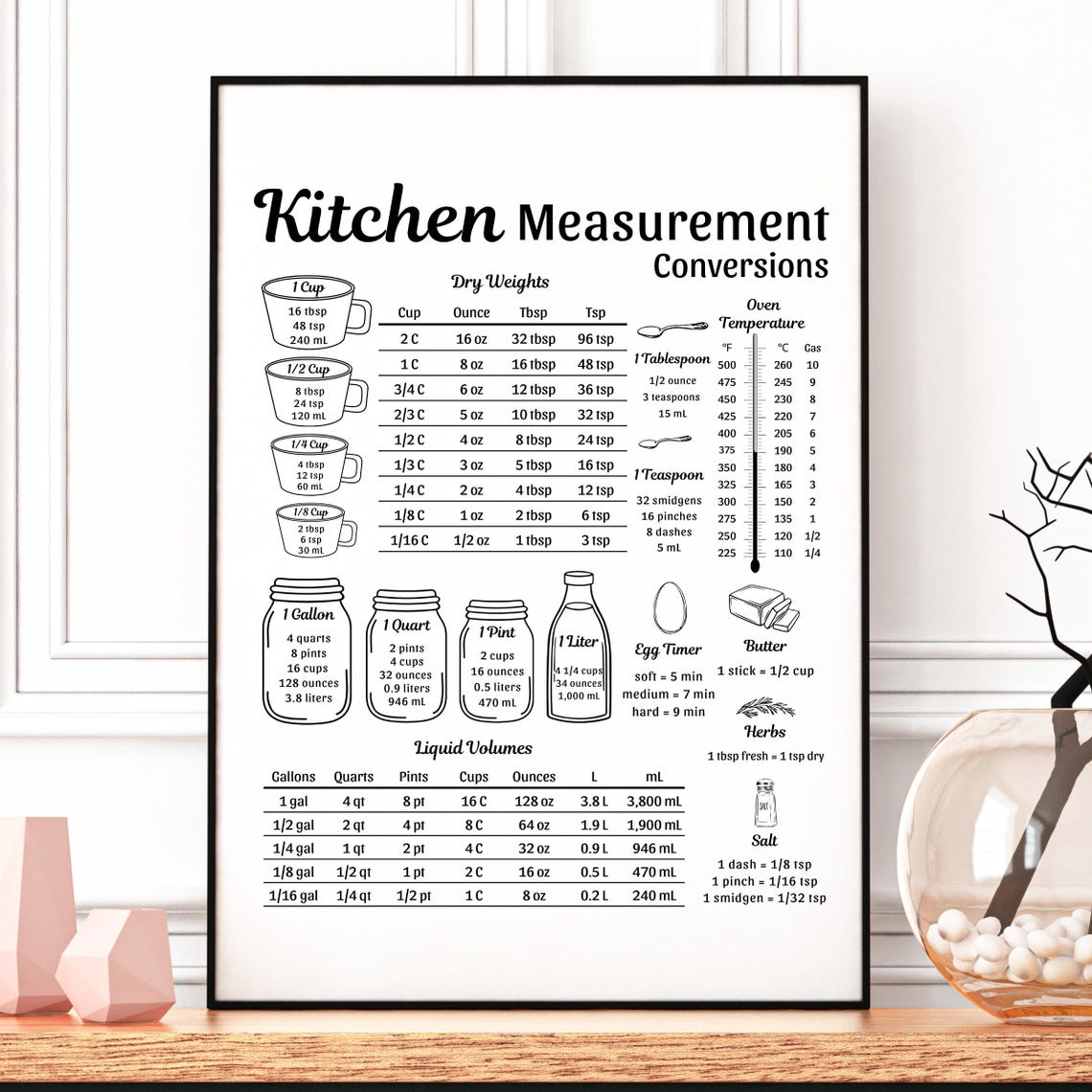 Kitchen Conversion Chart Printable Cooking Conversion Kitchen ...