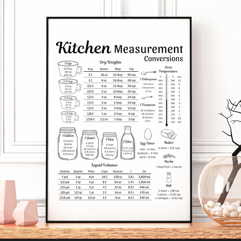 Kitchen Conversion Chart Printable Cooking Conversion Kitchen ...