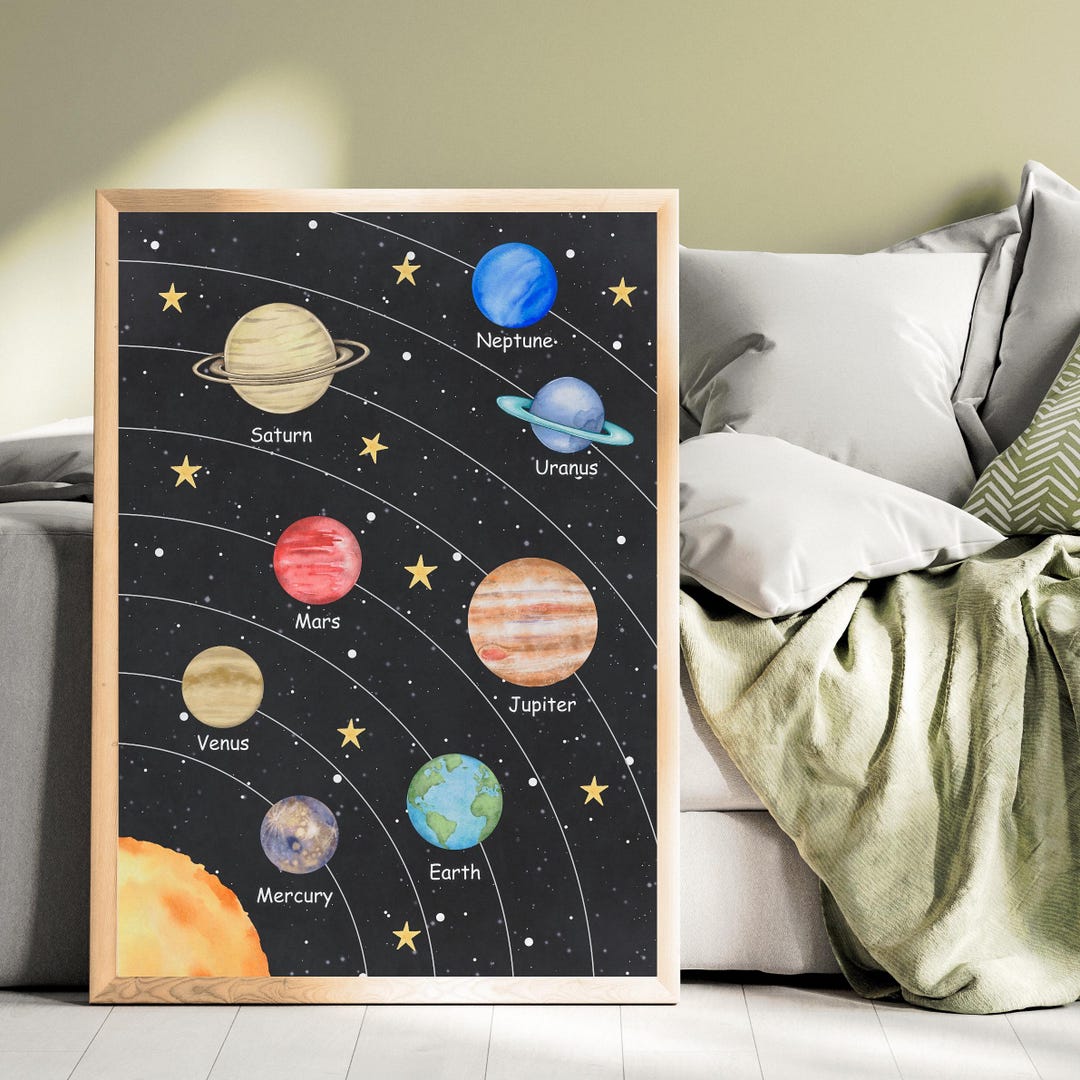 Printable Solar System for Kids Astronomy Kids Poster Space Print for ...
