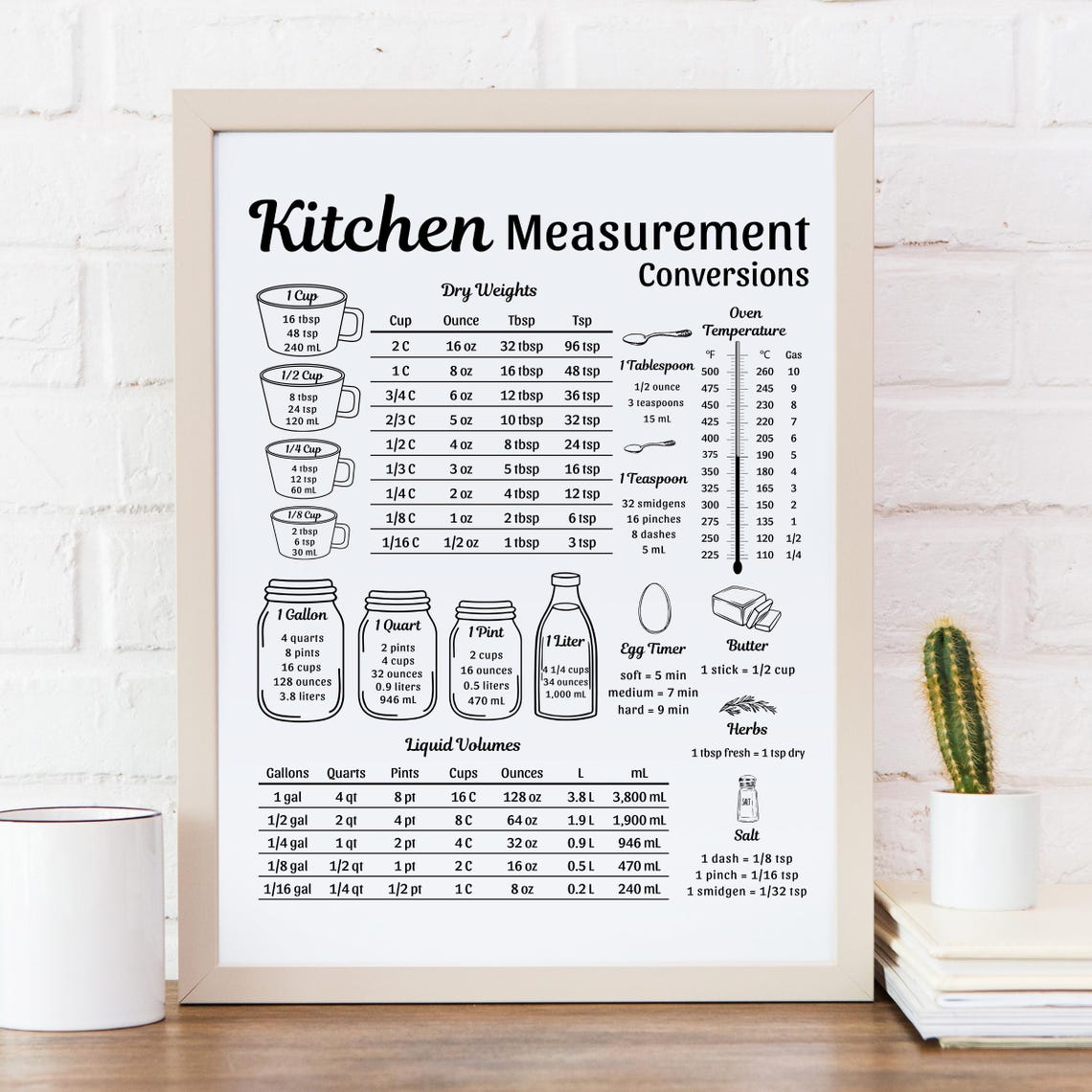 Kitchen Conversion Chart Printable Cooking Conversion Kitchen ...