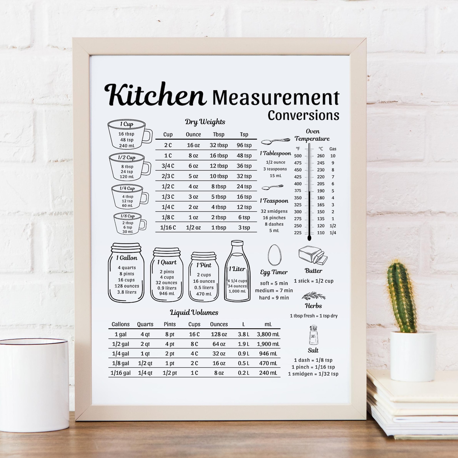 Kitchen Conversion Chart Printable Cooking Conversion Kitchen ...