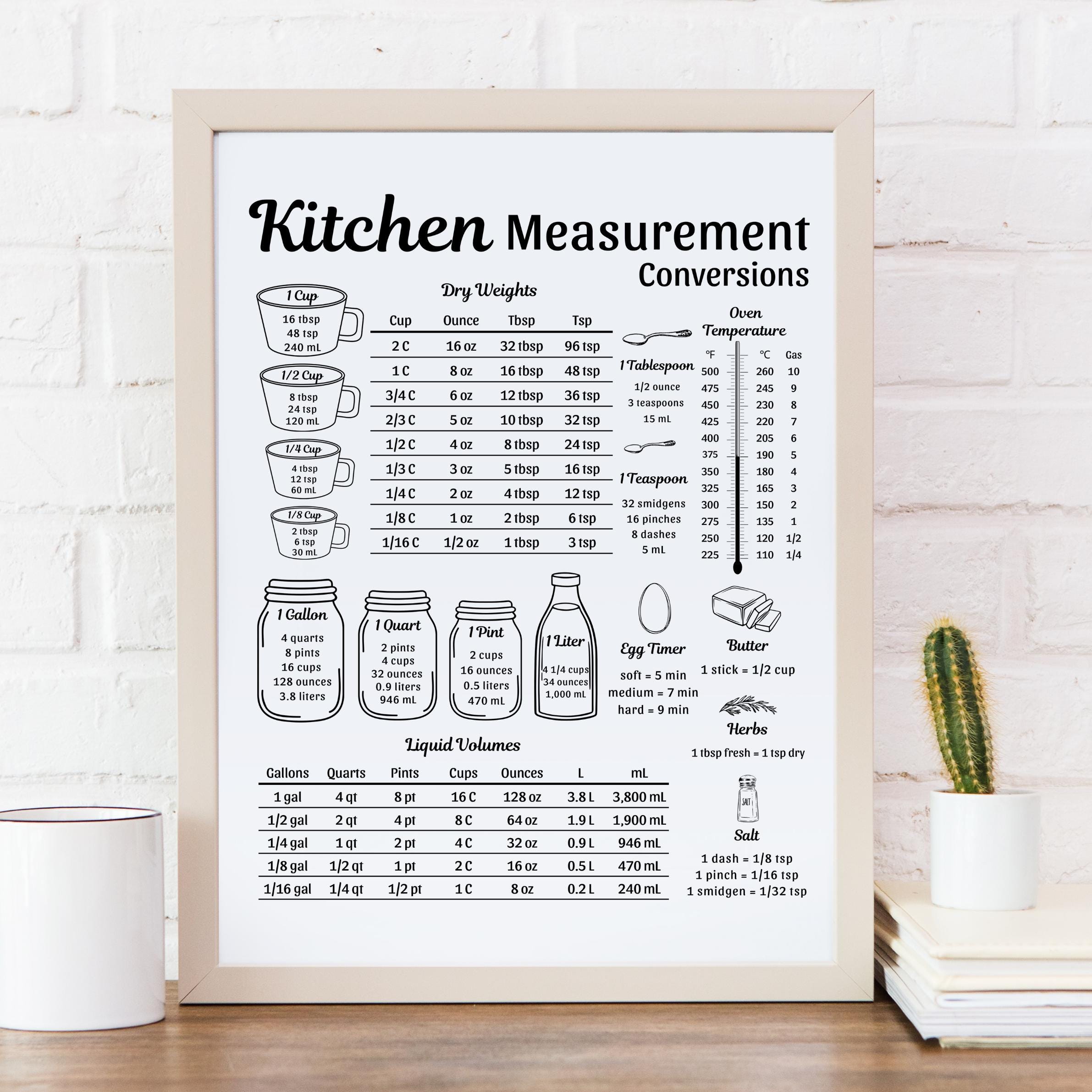 Kitchen Conversion Chart Printable Cooking Conversion Kitchen ...