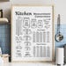 Kitchen Conversion Chart SVG Printable Cooking Conversion Kitchen SVG ...
