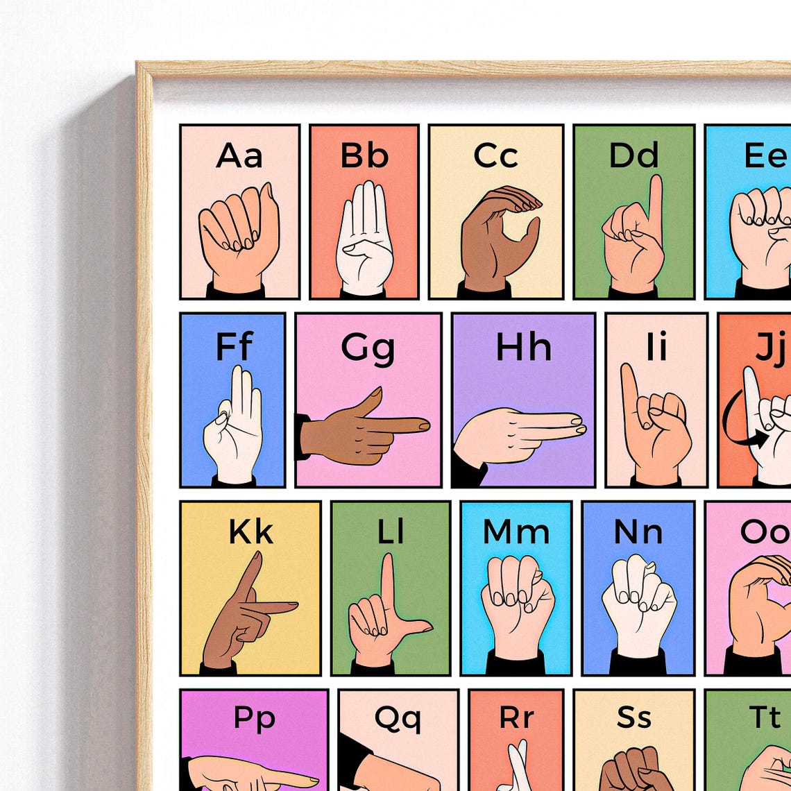 Printable ASL Alphabet Poster | American Sign Language Alphabet | ASL ...