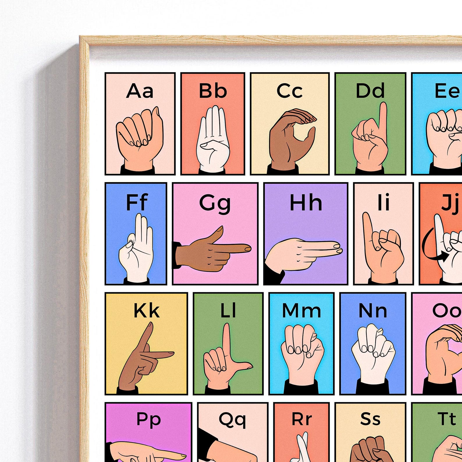 Printable ASL Alphabet Poster | American Sign Language Alphabet | ASL ...