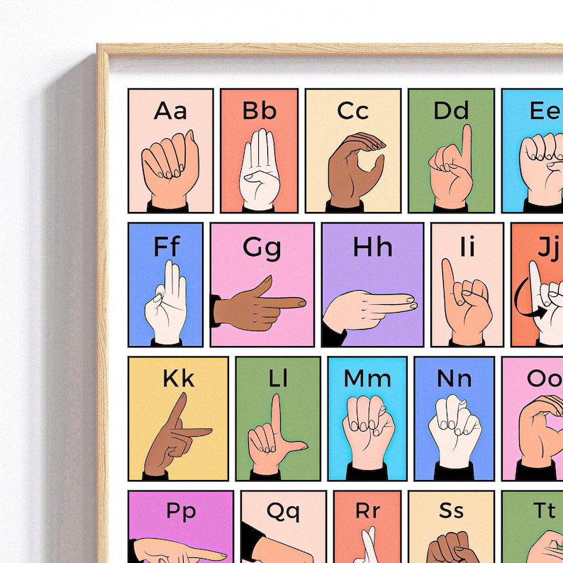 Printable ASL Alphabet Poster | American Sign Language Alphabet | ASL ...