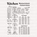 Kitchen Conversion Chart SVG Printable Cooking Conversion Kitchen SVG ...