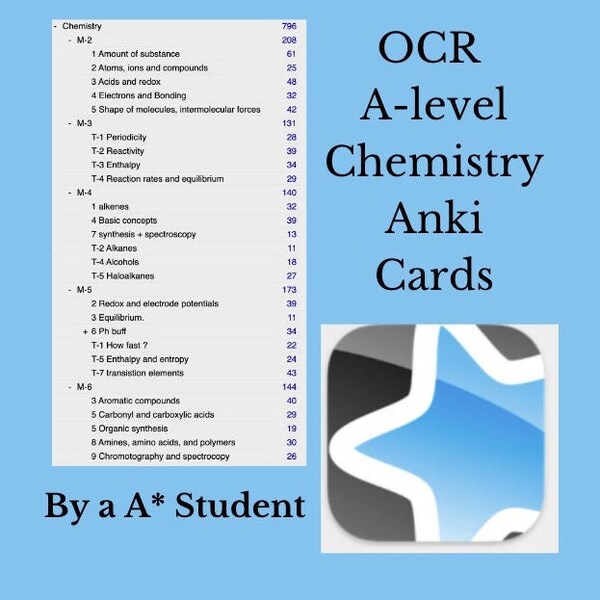 Chemistry Cards - Etsy