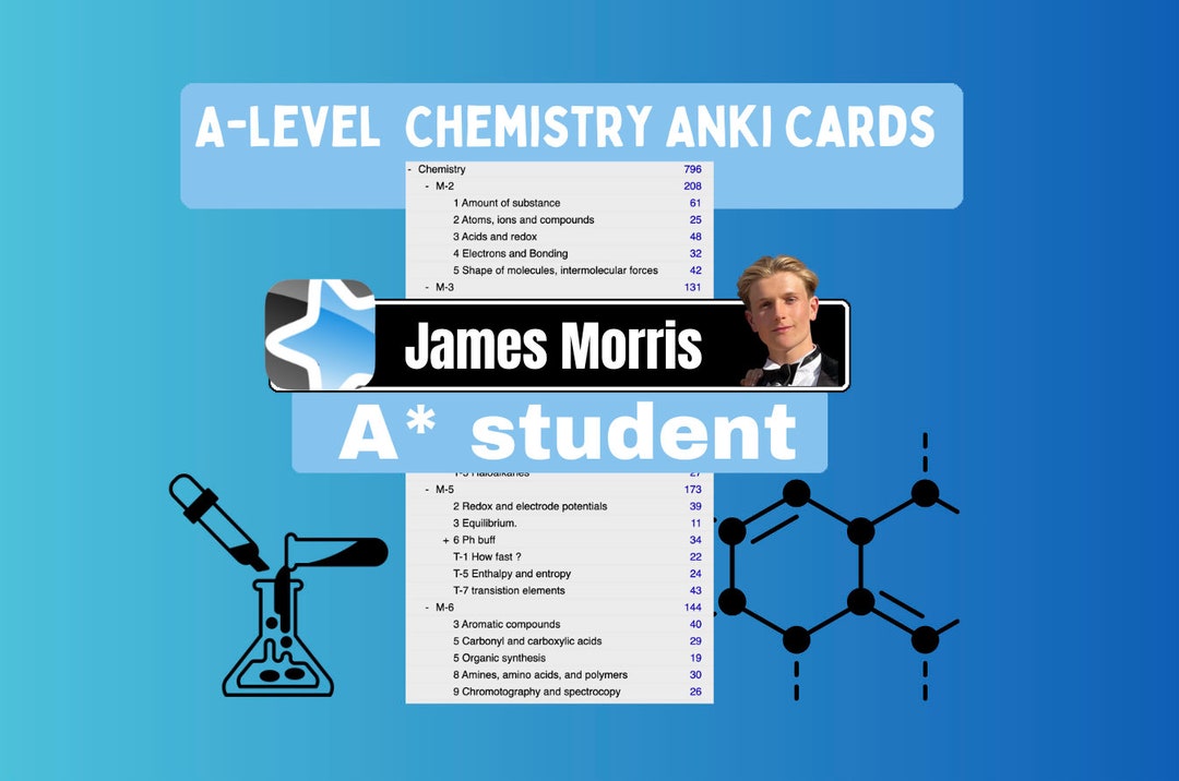 A Level Chemistry Anki Flashcards OCR A Made by A Student - Etsy