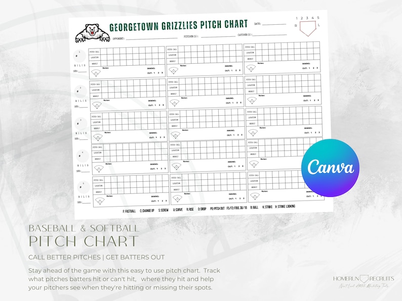 Fastpitch Softball Baseball Coaches Tools Pitch Chart and Lineup Card ...