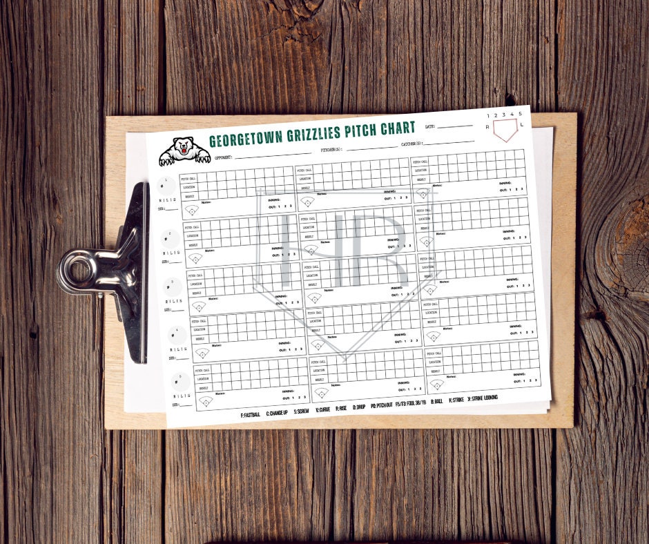 Fastpitch Softball Baseball Pitch Chart Customizable Canva Printable ...
