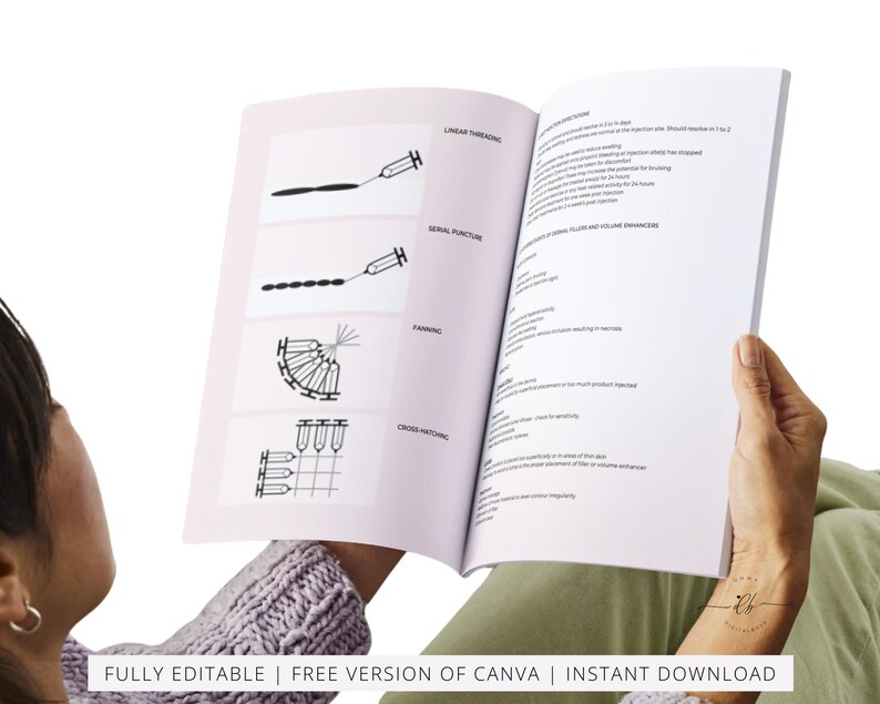Aesthetics Nurse Training Manual, Fillers, Botox, Lasers, Skincare ...