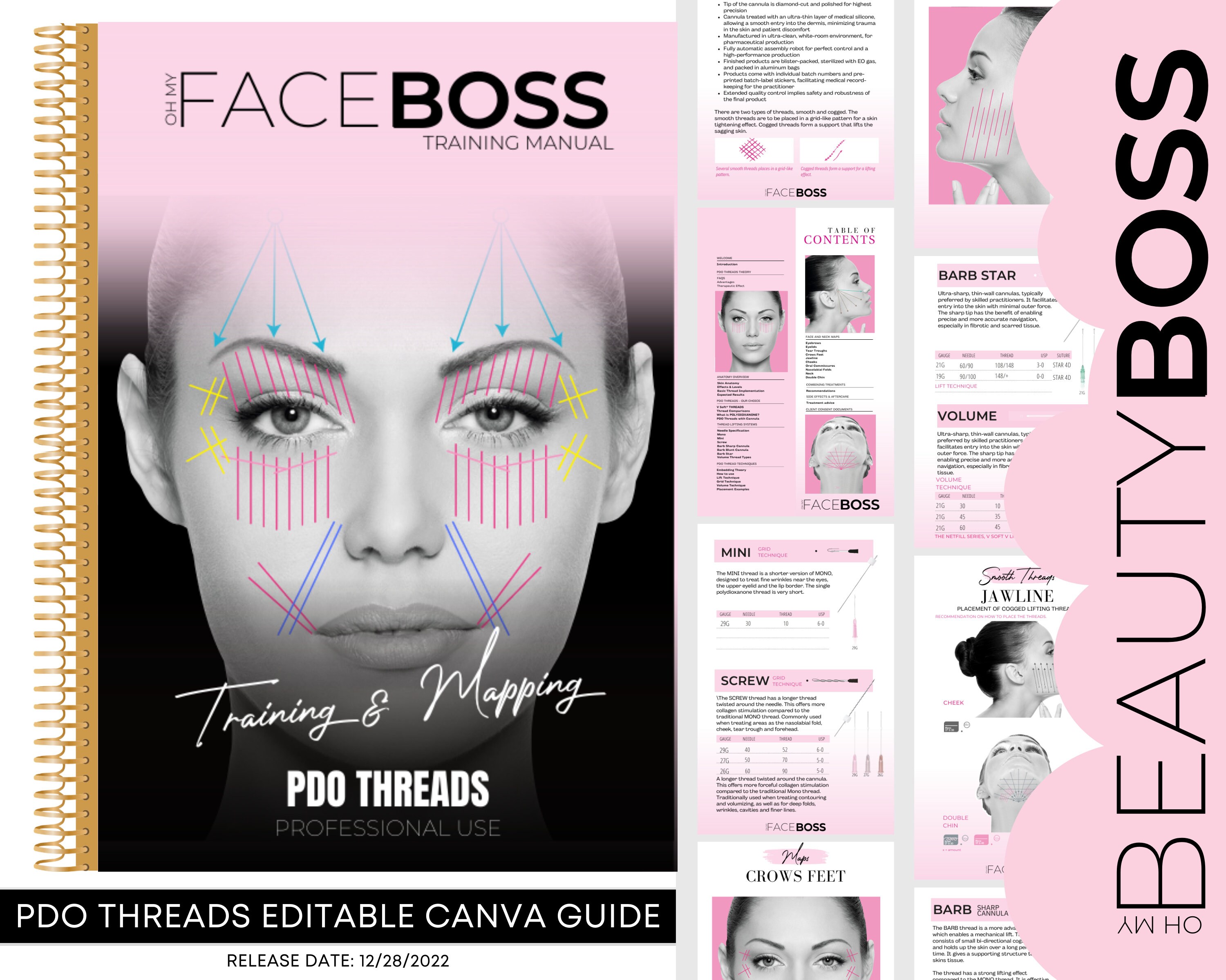 PDO Threads Training Manual, PDO Threads Mapping, Training & Mapping ...