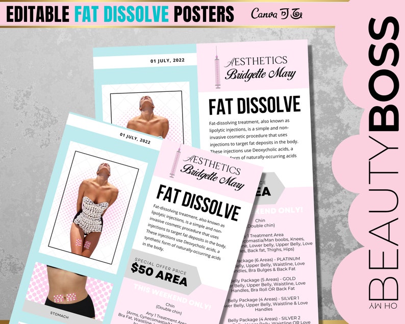 Fat Dissolve Leaflet, Fat Dissolve Poster, Fat Dissolve Wall Print, Fat ...
