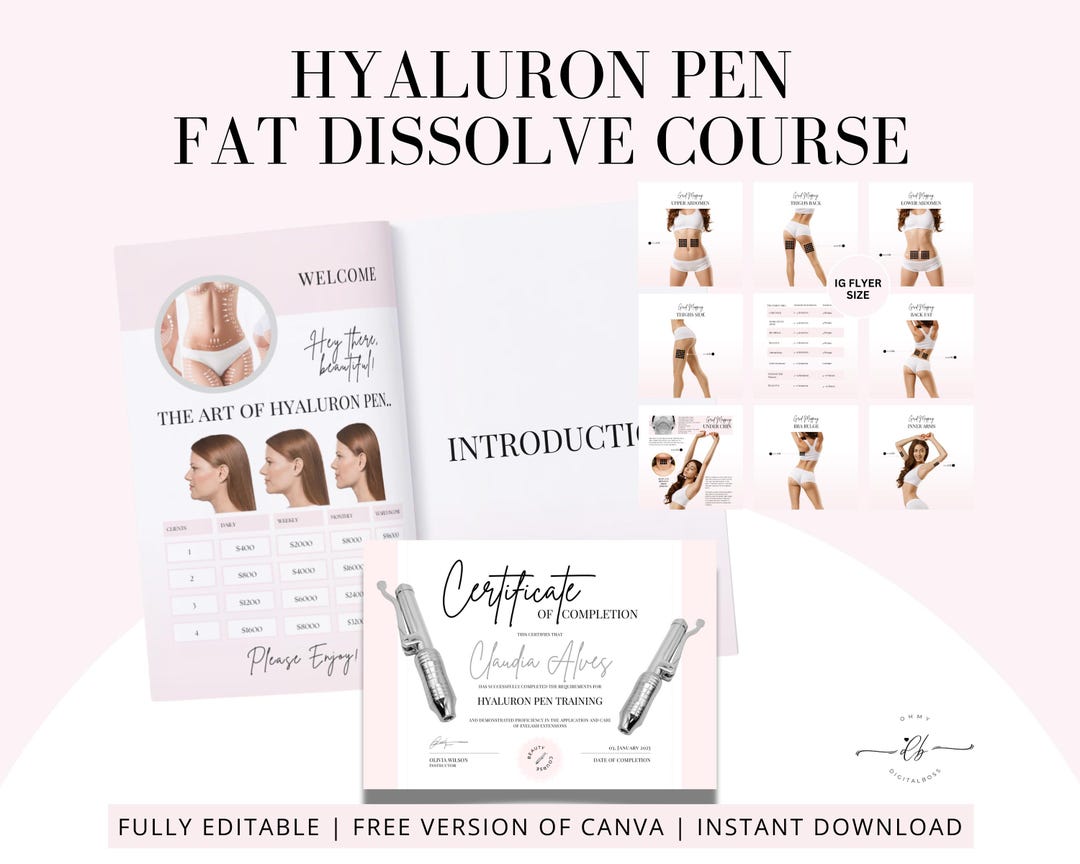 Hyaluron Pen Fat Dissolve Training Manual, Body Mapping Training Guide ...