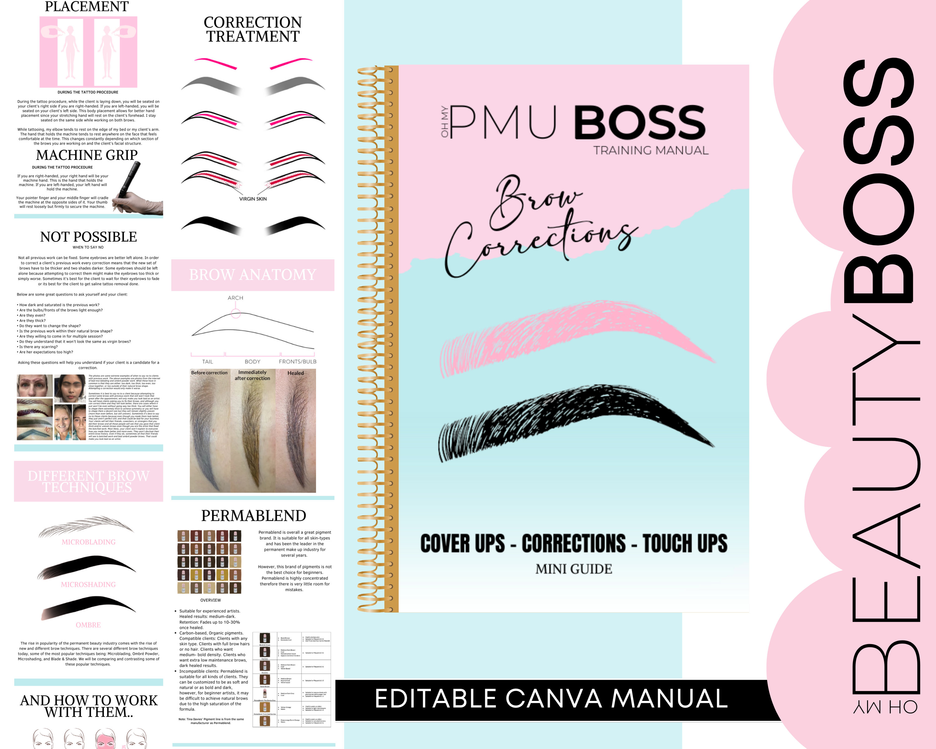 SPMU Brows Training Guides, Advanced Brow Mapping, Microblading ...