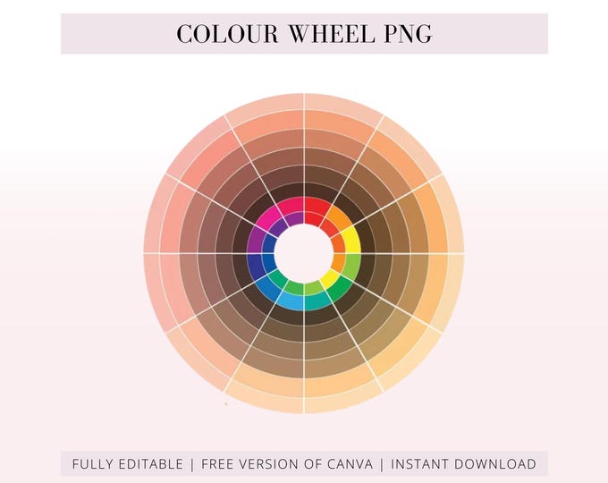 Makeup Artist Color Wheel Chart, Editable Canva Template (PNG, Digital ...