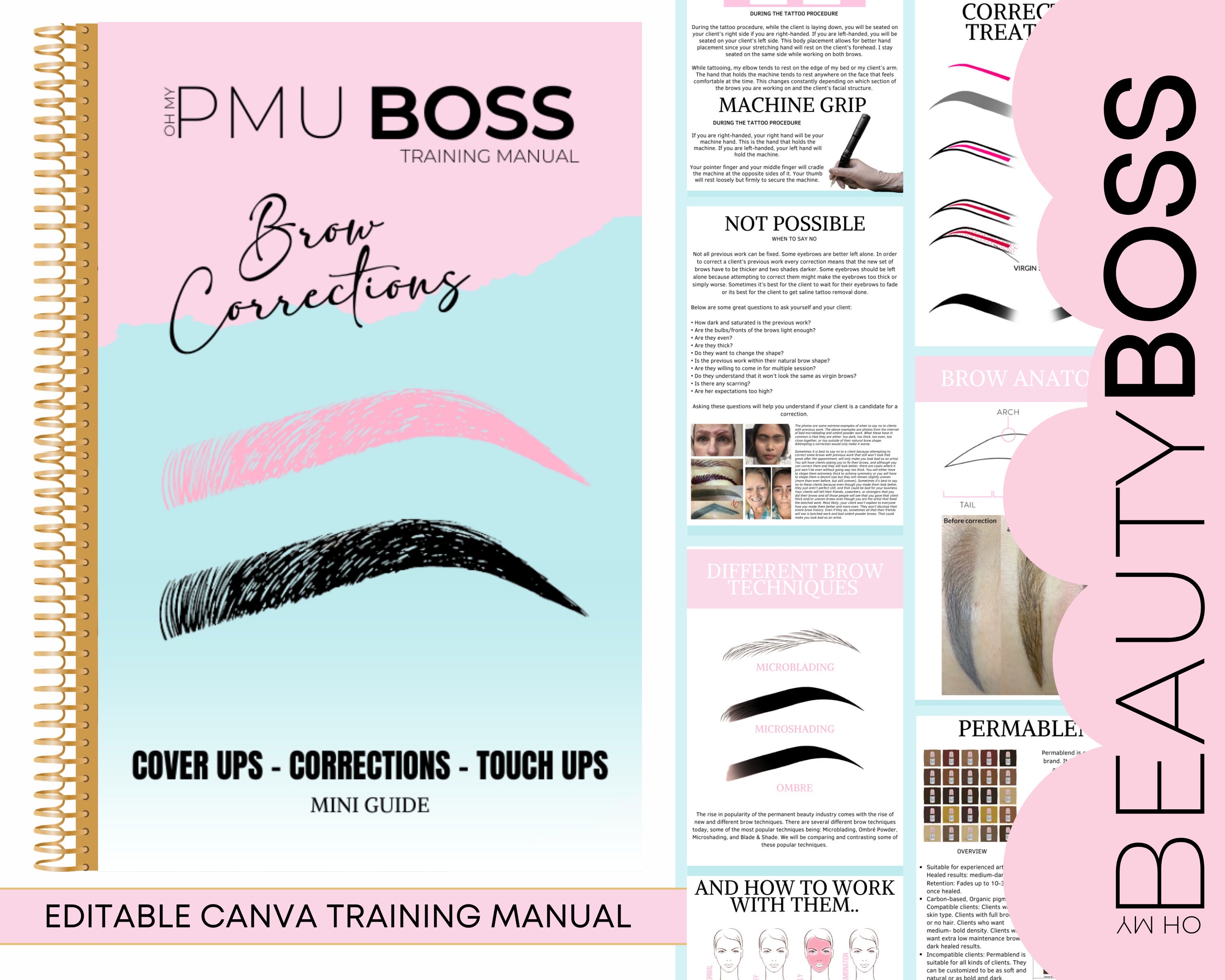 SPMU Brows Training Guides, Advanced Brow Mapping, Microblading ...